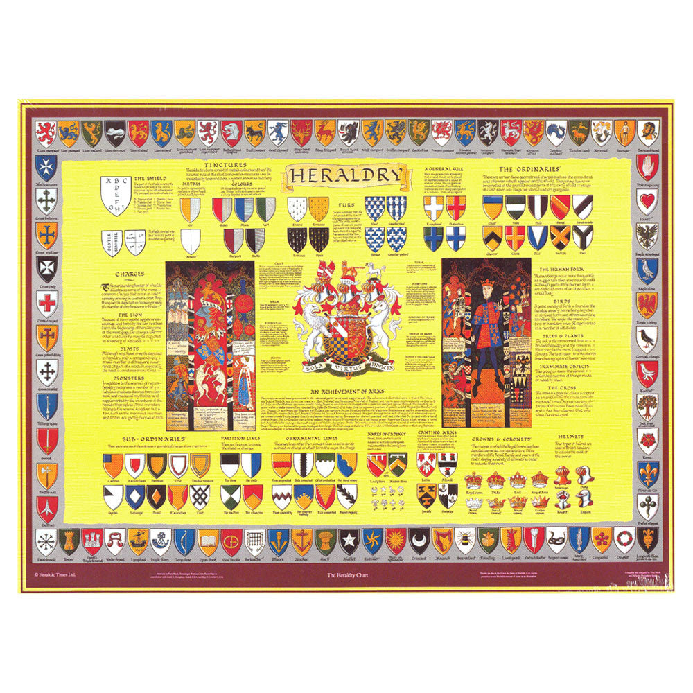 Heraldry Educational Wallchart – TimeLine Gifts